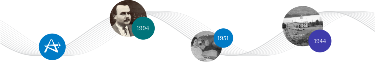 Atomic Energy of Canada Ltd (AECL) - Home